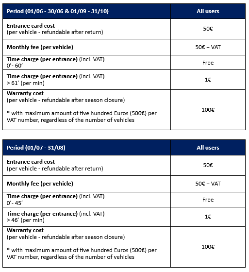 Controlled Access Area | Mykonos Airport (JMK)